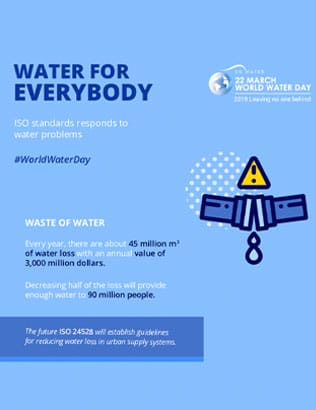Water for everybody - GlobalSTD